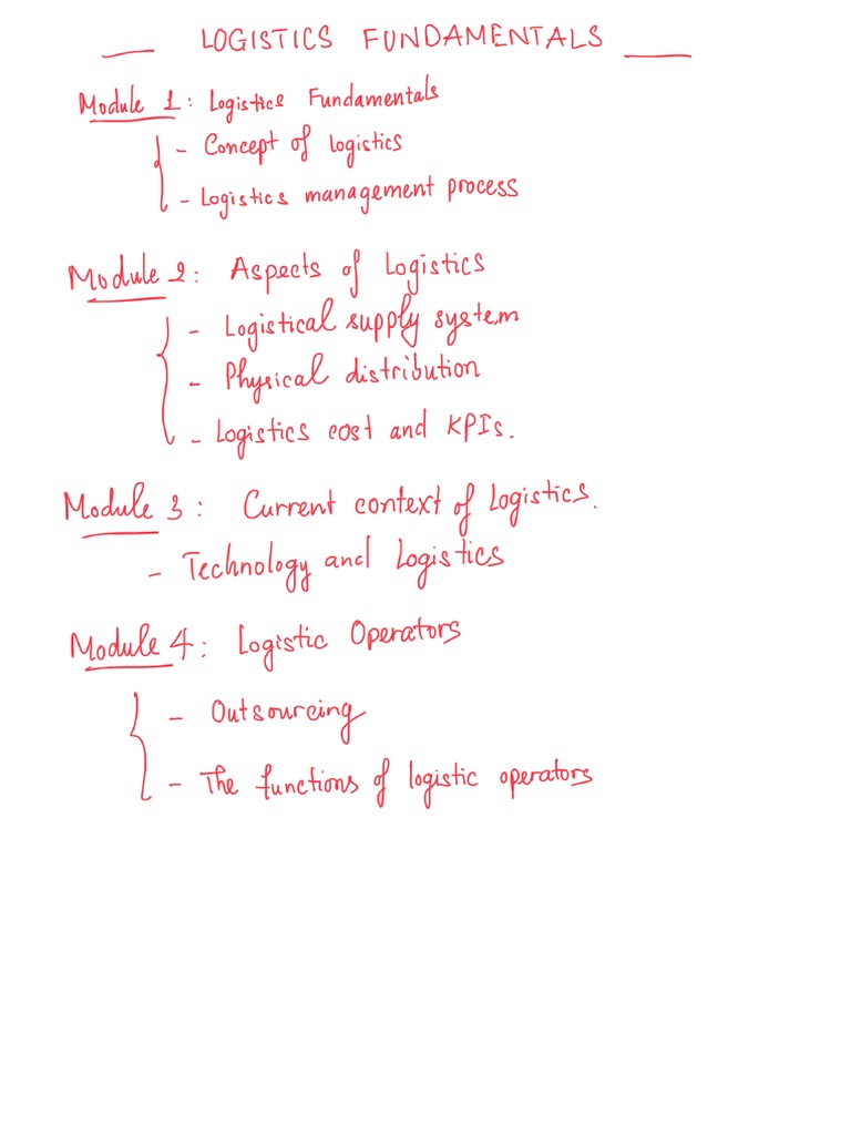 Logistics Fundamentals | PDF