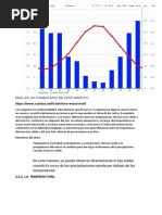 Climogramas Del Mundo | PDF | Clima templado | Clima