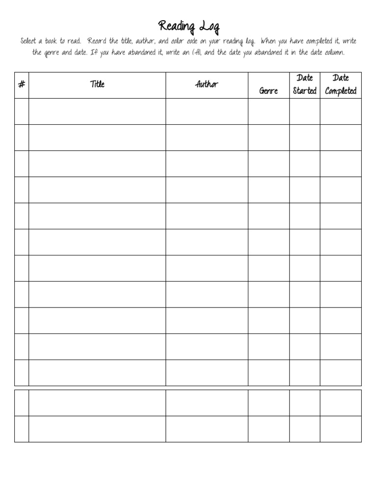 Book Reading Log Template | PDF