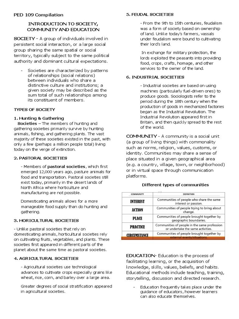 BLEPT PED 109 Compilation | PDF