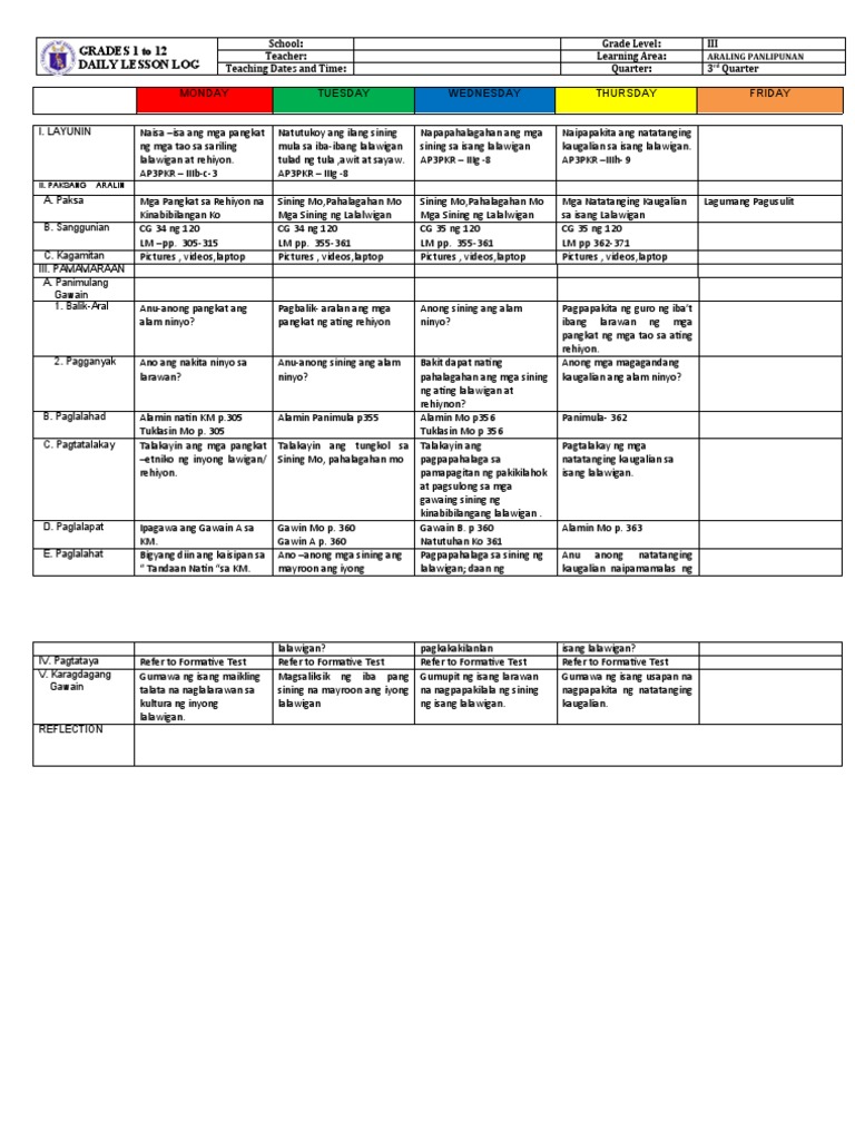 Ap-3-Lesson-Log-In-Quarter 3 Week 7 | PDF