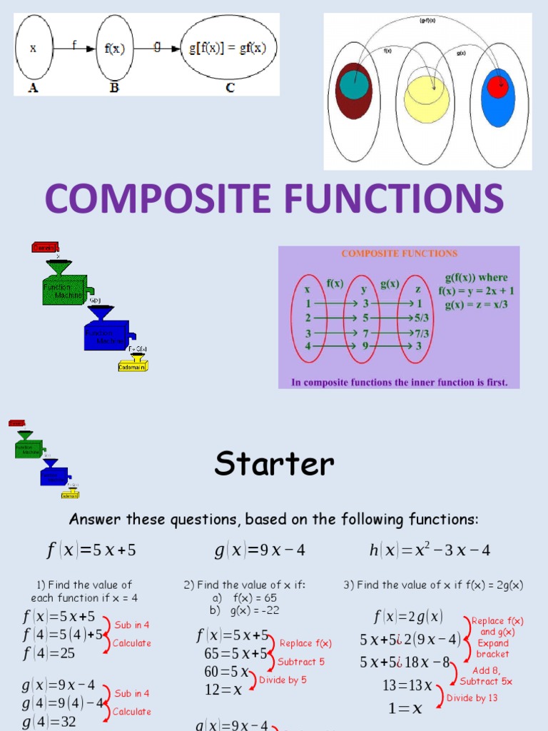 Functions 2 Composite Functions Pdf Mathematics Applied Mathematics