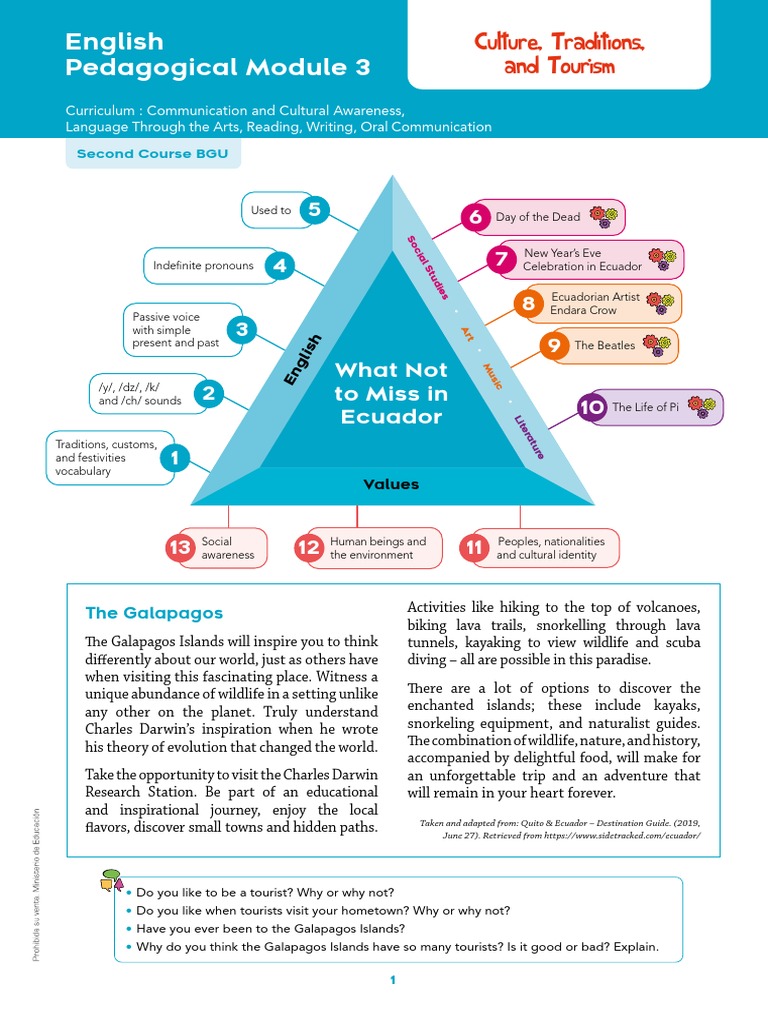 English Pedagogical Module 3: Culture, Traditions, and Tourism | PDF | Subject (Grammar) | Verb