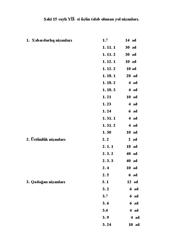 Yol Nişanları | PDF