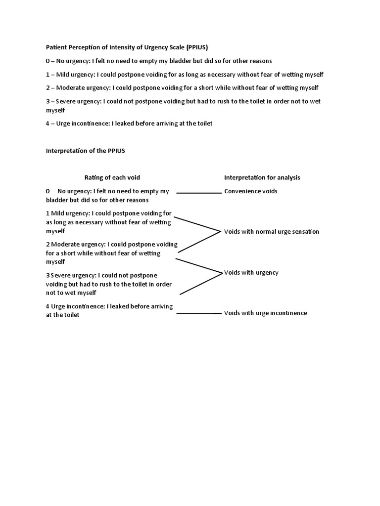 Patient Perception of Intensity of Urgency Scale PPIUS | PDF