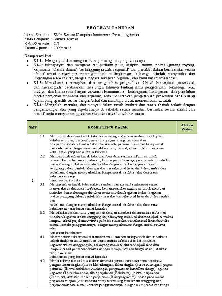 Program Tahunan Kelas X (PPL Rina) | PDF