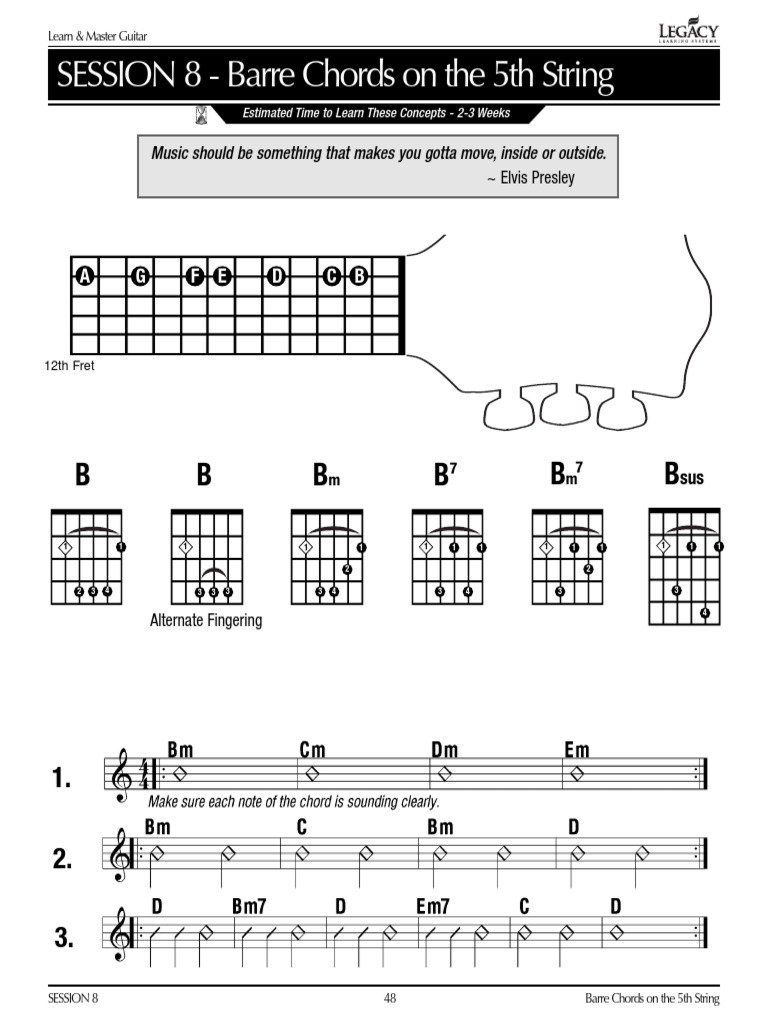 SESSION 8 - Barre Chords On The 5th String: B B B B B B | PDF | Guitars ...