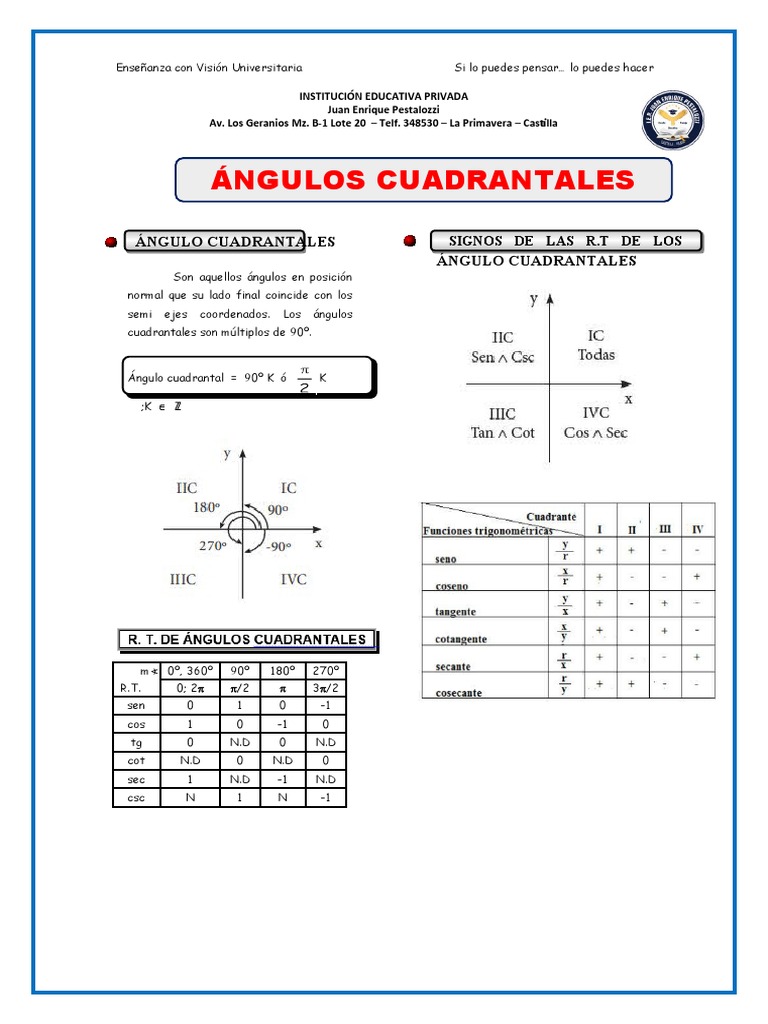Ángulos Cuadrantales: Ángulo Cuadrantales Ángulo Cuadrantales | PDF