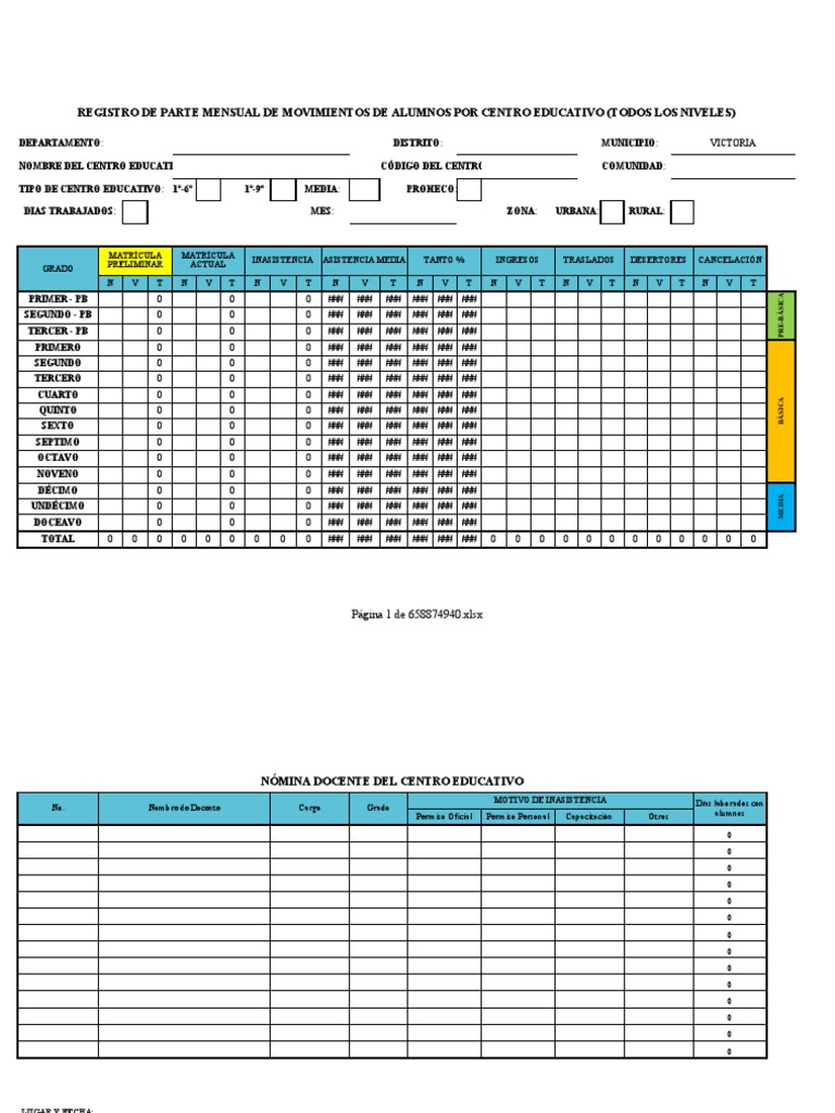 Parte Mensual 2023 - Centros Educativos Multidocentes | PDF