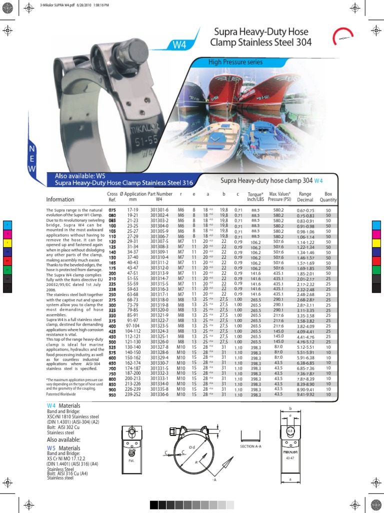 Collier MIKALOR W4 | PDF | Iron | Mechanical Engineering