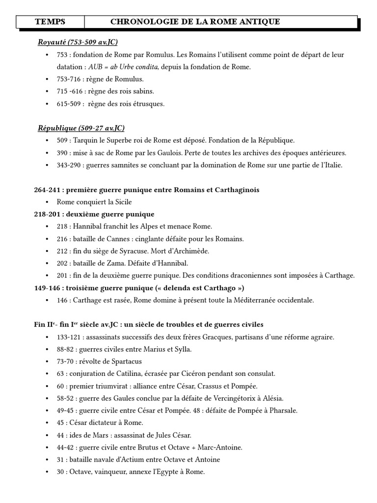 Chronologie Rome Antique | PDF | Rome antique | Empire romain