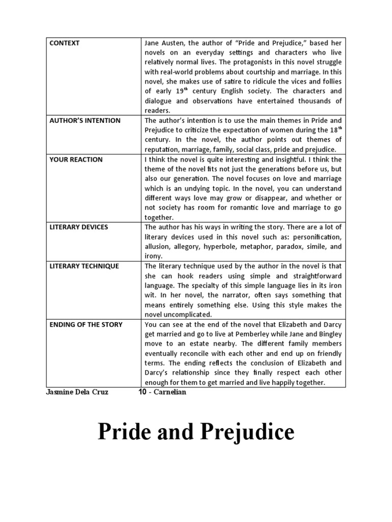 Critique - Pride and Prejudice | PDF | Pride And Prejudice | Novels