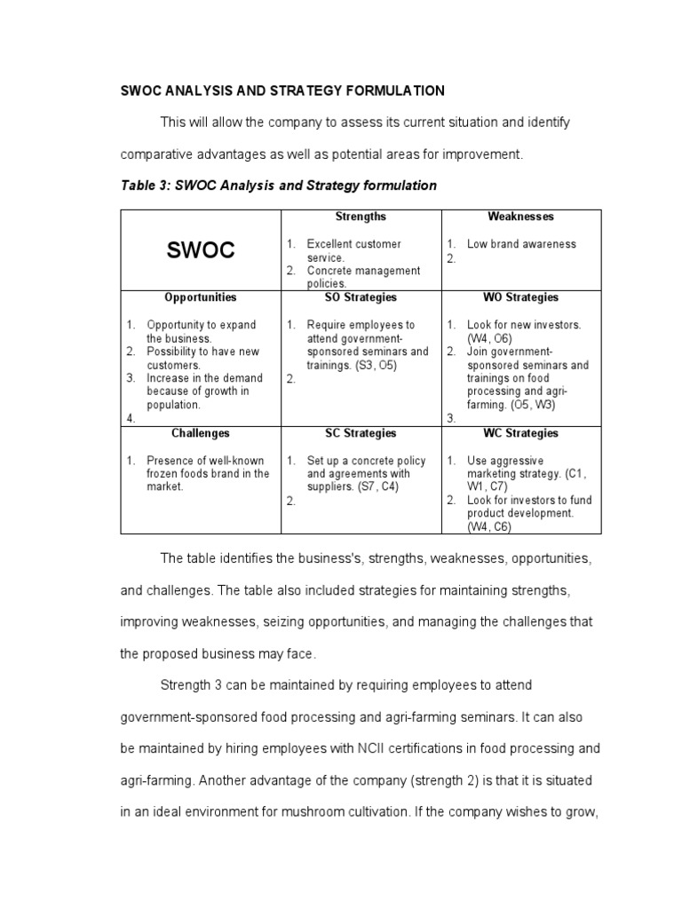 Swoc Analysis and Strategy Formulation | PDF | Business | Economies
