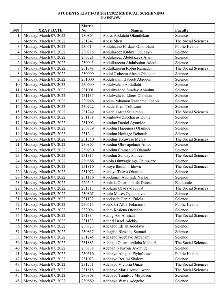 Rainbow 2022 | PDF | Science