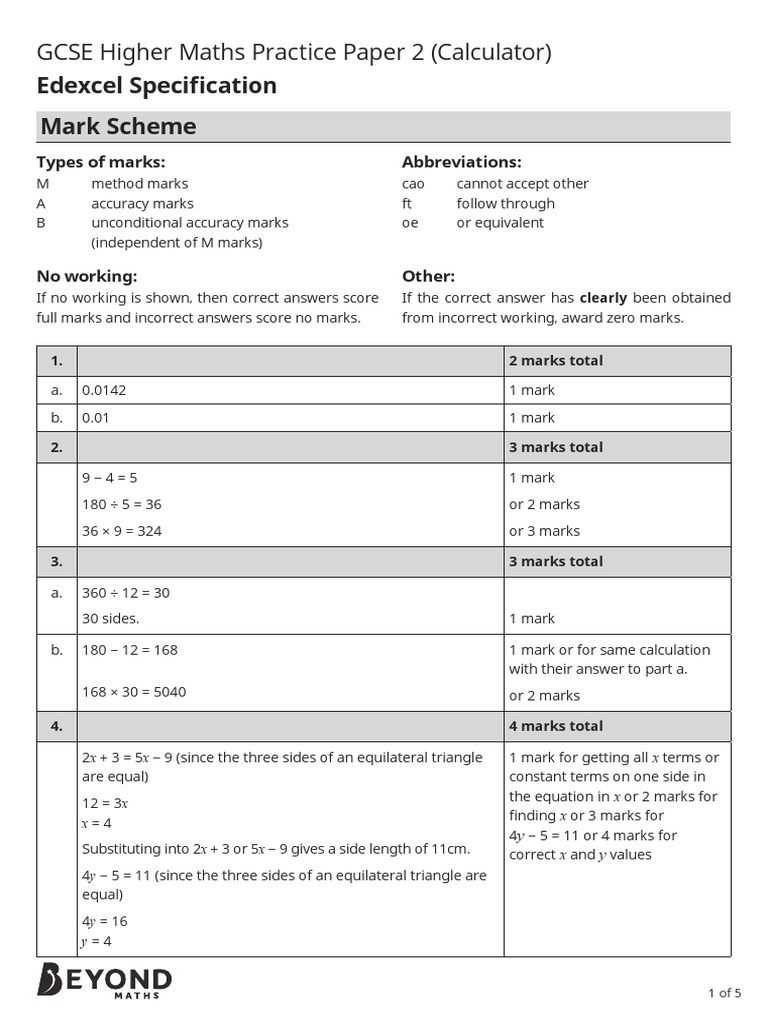 GCSE Higher Maths Practice Paper 2 (Calculator) Mark Scheme | PDF ...