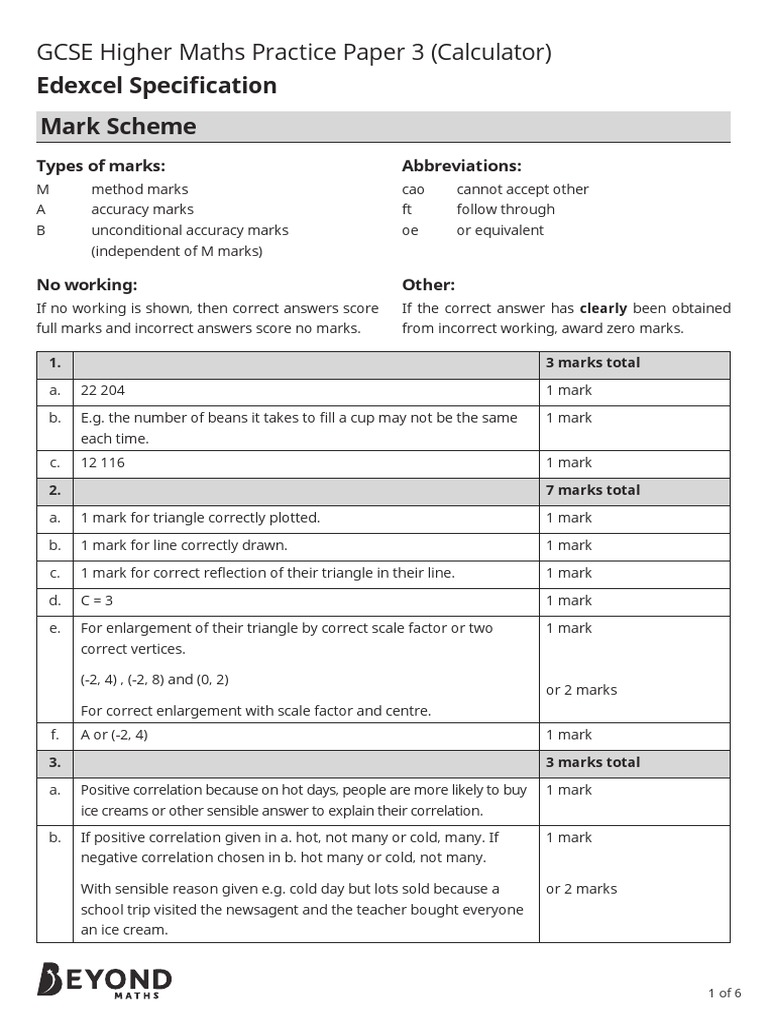 GCSE Higher Maths Practice Paper 3 (Calculator) Mark Scheme | PDF ...