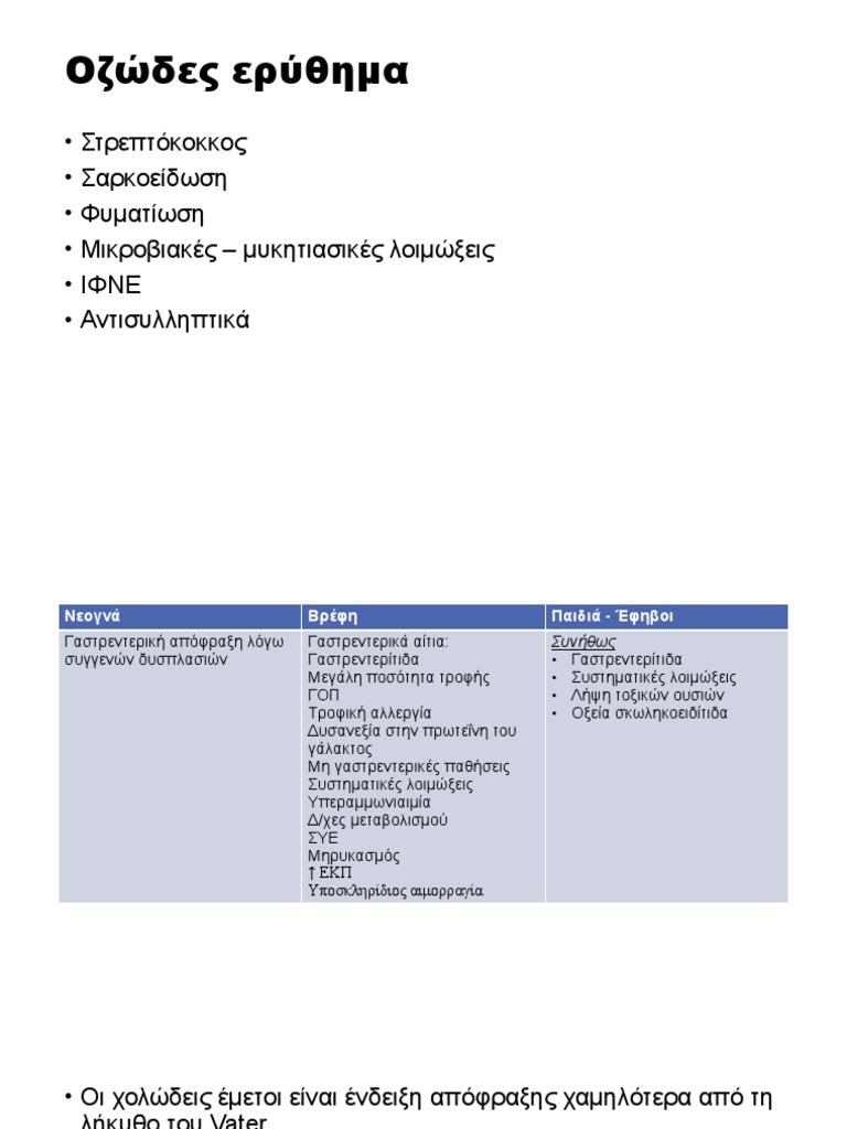 θεματα παιδιατρικής πτυχιακό | PDF