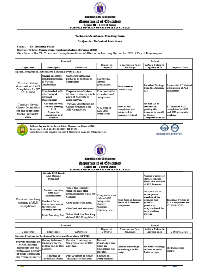 Department of Education: Republic of The Philippines | PDF ...