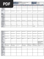 SURVEY QUESTIONNAIRE Tagalog Pure | PDF