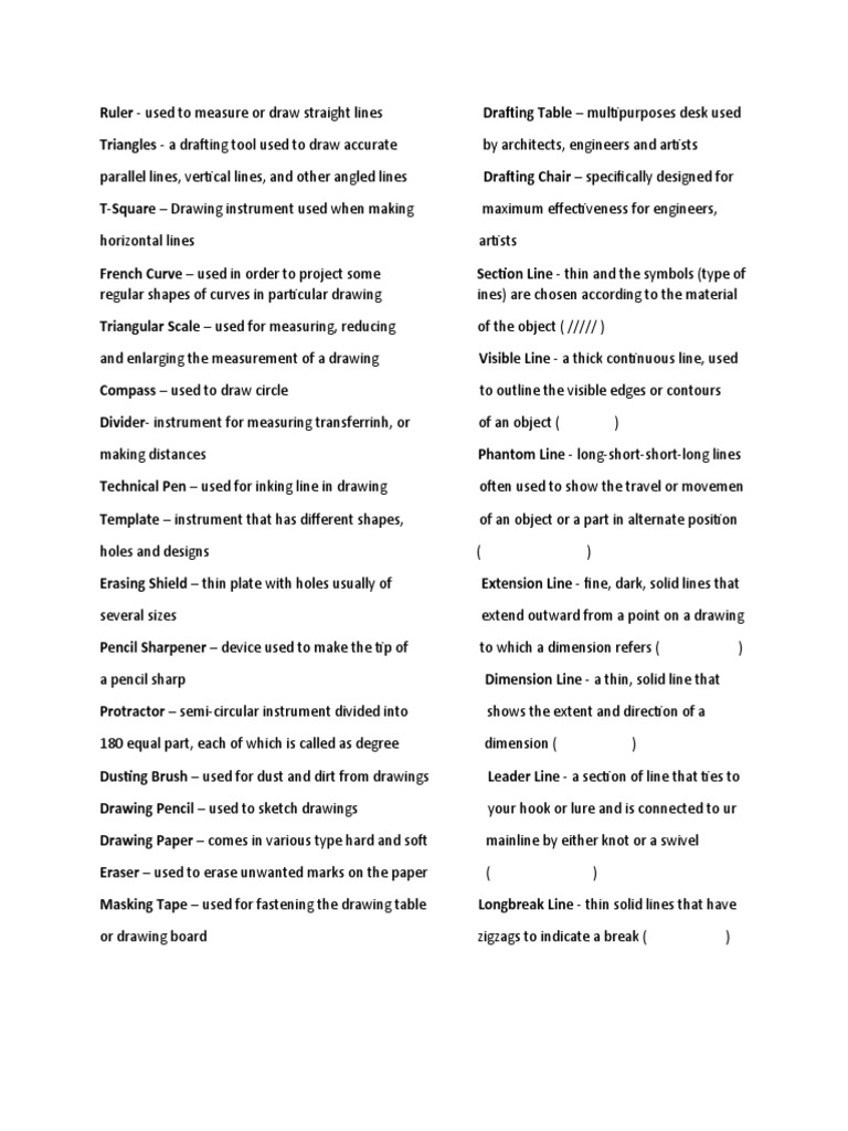 TLE Reviewerhiugh | PDF | Drawing