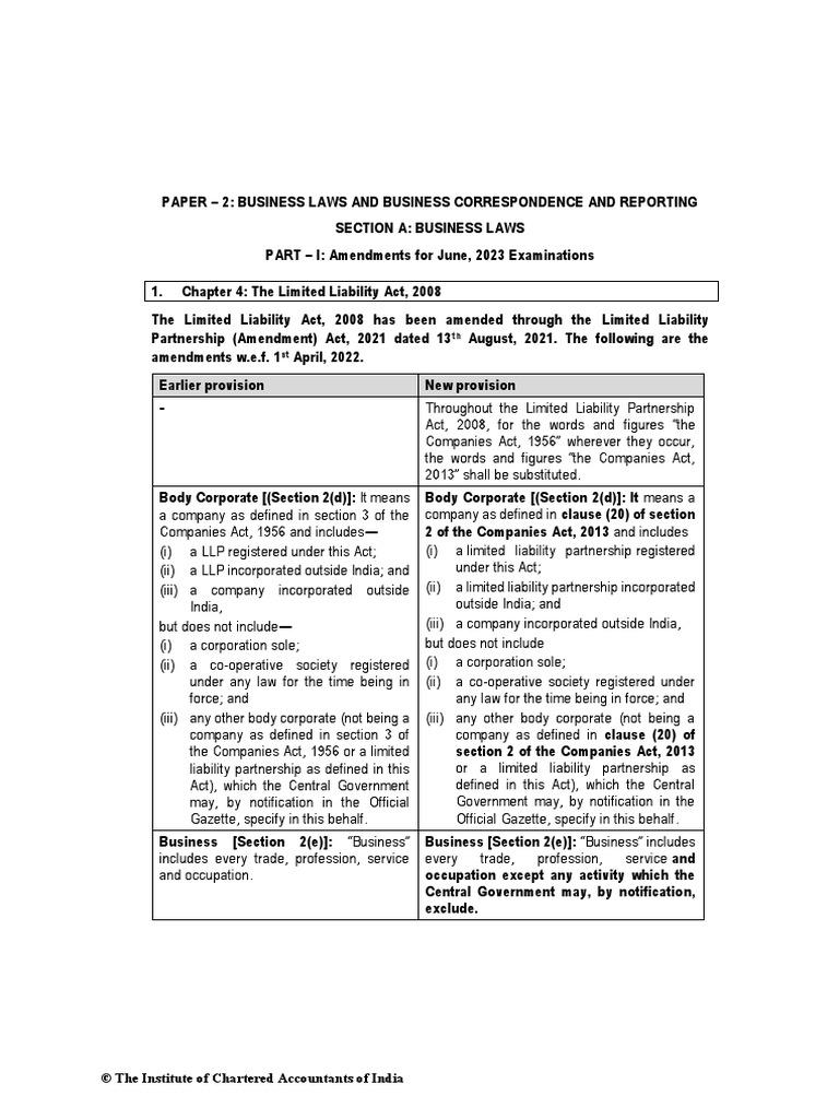 Law RTP May 2023 | PDF | Limited Liability Partnership | Partnership