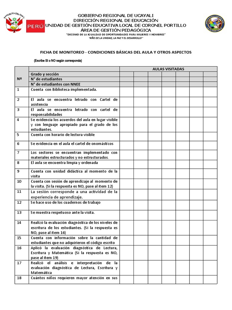 FICHA DE MONITOREO DE LAS CONDICIONES BÁSICAS DEL AULA | PDF | Salón de clases | Aprendizaje