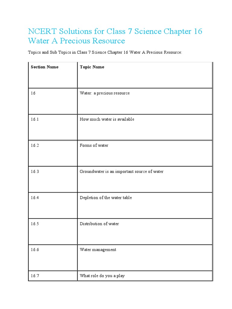 NCERT Solutions For Class 7 Science Chapter 16 Water A Precious ...