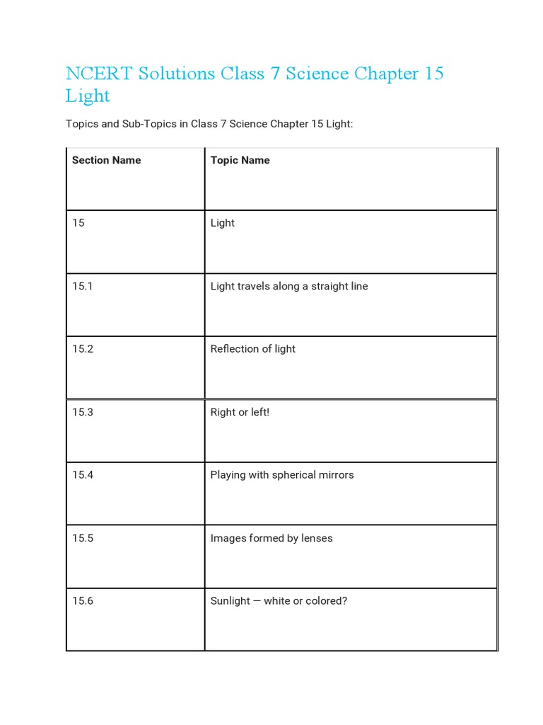 NCERT Solutions Class 7 Science Chapter 15 Light | PDF | Mirror | Components