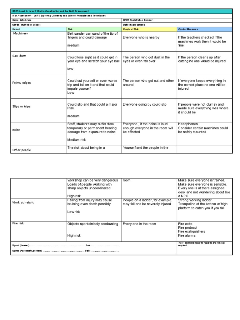 BTEC Unit 5 Risk Assessment - Alfie Brace | PDF | Risk | Safety BTEC Unit 5 Risk Assessment - Alfie Brace | PDF | Risk | Safety