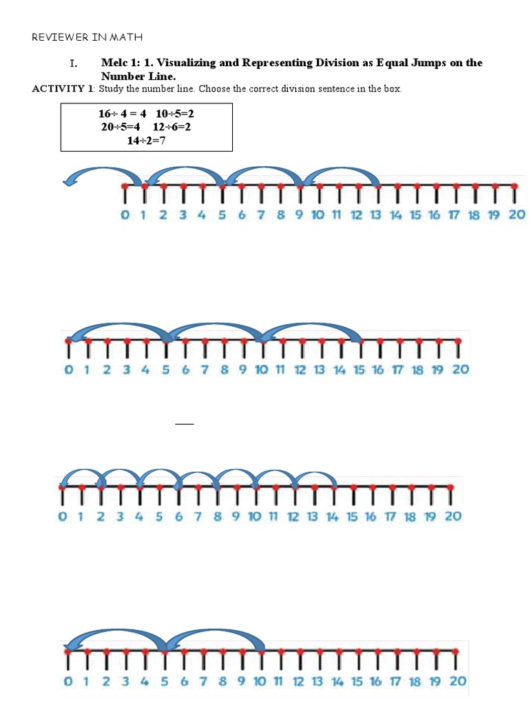 Melc 1: 1. Visualizing and Representing Division As Equal Jumps On The ...