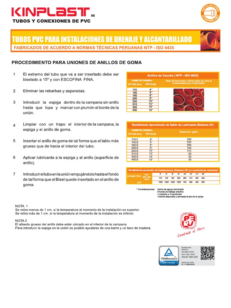 Ficha Tecnica Tuberias PVC Kinplast | PDF