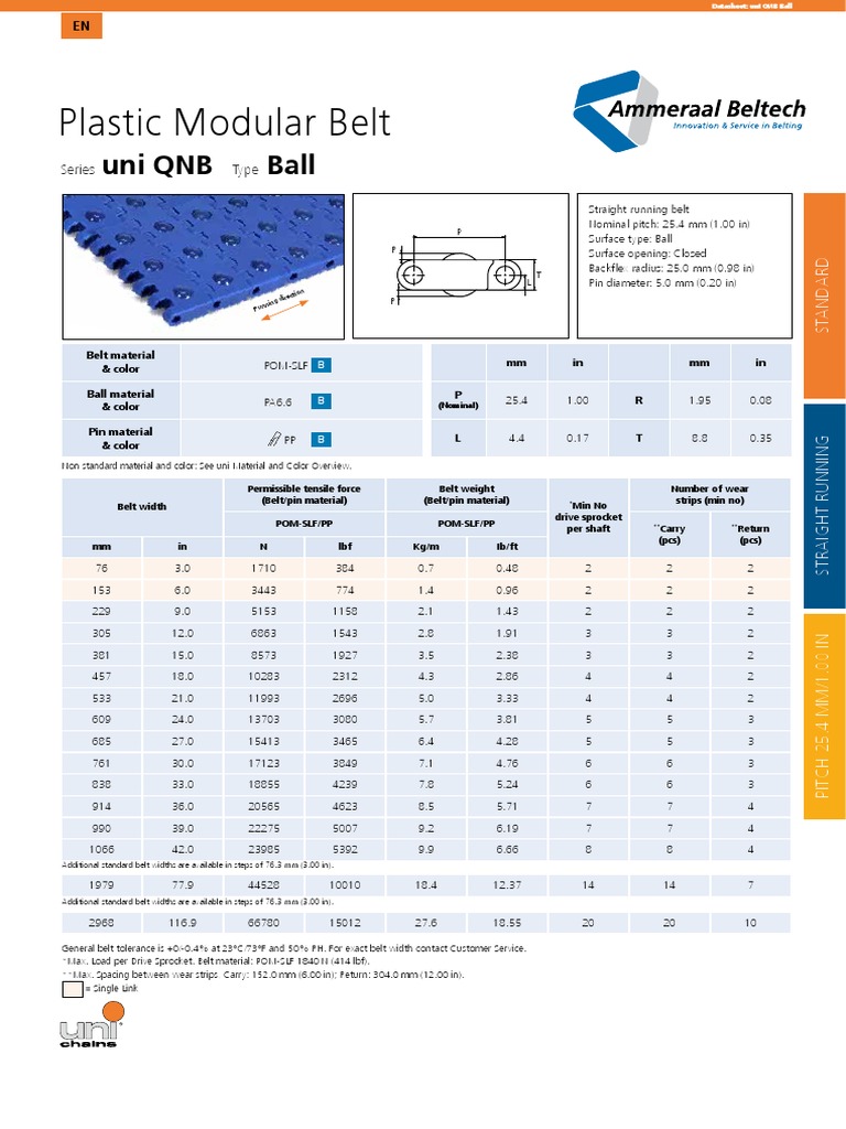 Datasheet - Uni QNB Ball | PDF | Belt (Mechanical) | Applied And Interdisciplinary Physics