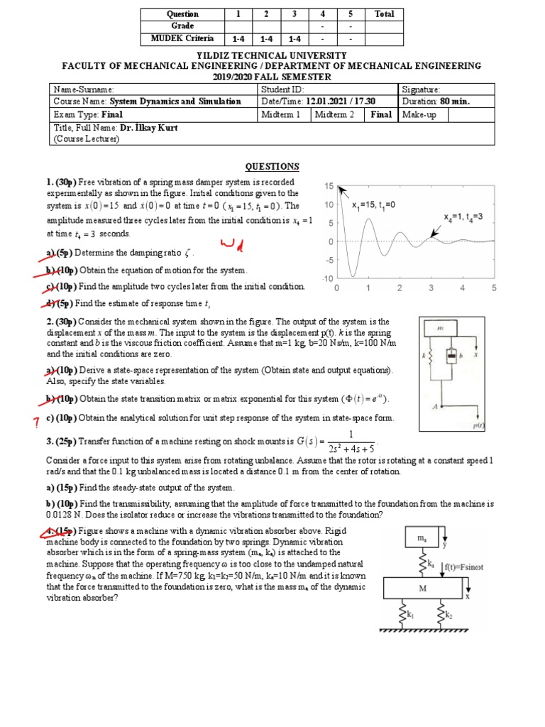 Sistem Dinamiği Final Ytü | PDF | Damping | Applied Mathematics