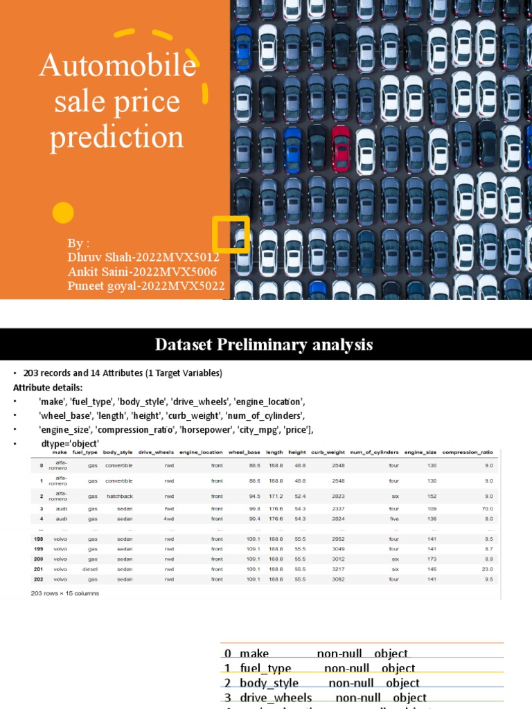 Automobile Price Prediction Analysis | PDF | Dependent And Independent ...