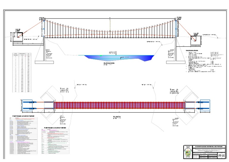 02.-Planta Perfil Puente Nuevo Paraiso.... | PDF