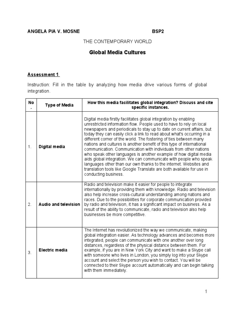 Activity Sheet 8 | PDF | Media (Communication) | Globalization