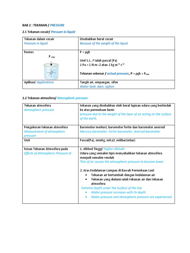 FIZIK F5 BAB 2 | PDF