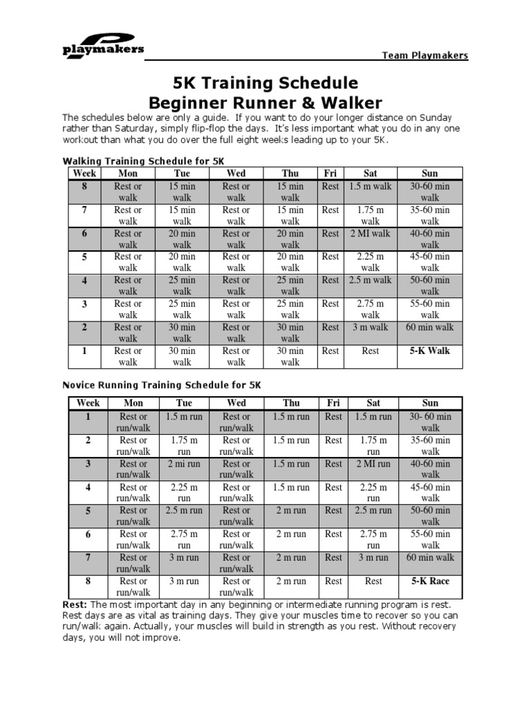 5K Training Schedule Beginner Runner & Walker: Week Mon Tue Wed Thu Fri ...