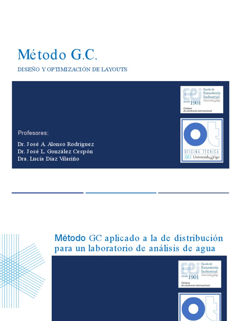 Método G.C.: Diseño Y Optimización de Layouts | PDF