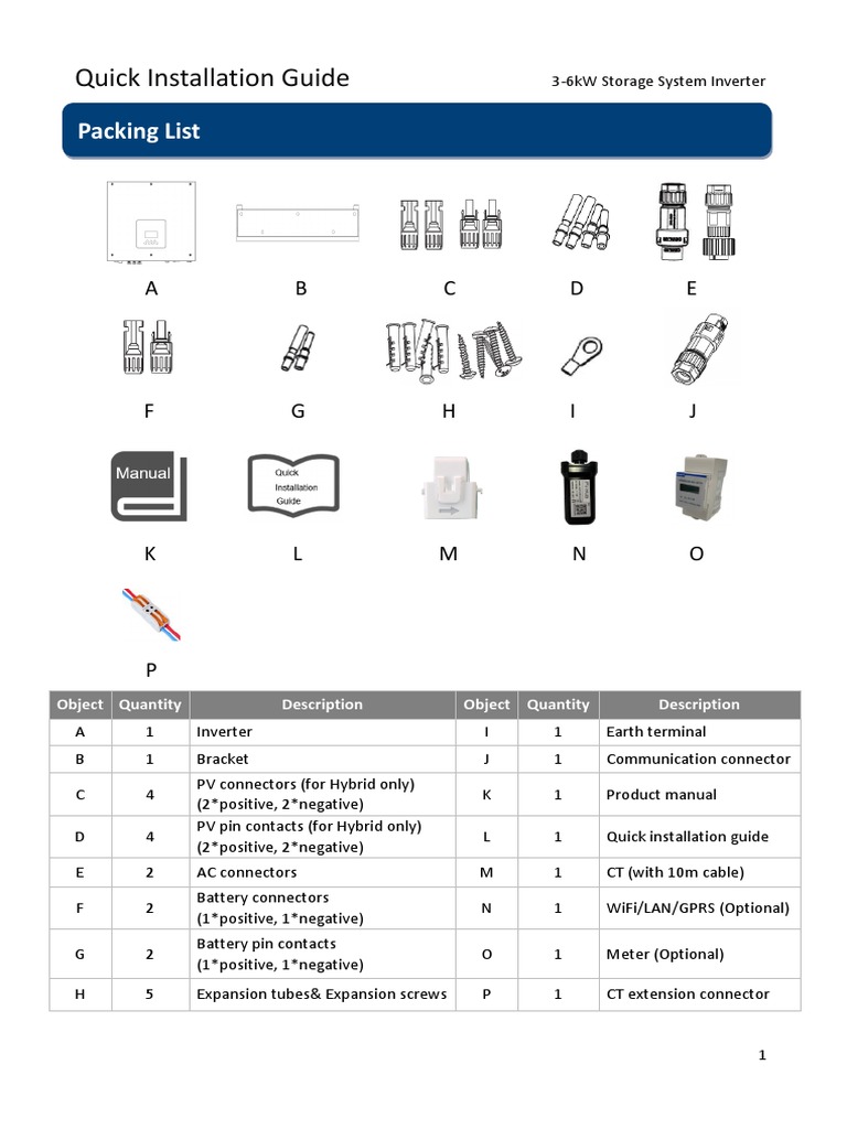 Inverter Installation Guide | PDF | Electrical Connector | Components
