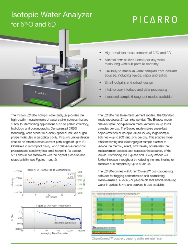 Picarro - L2130-I Analyzer Datasheet | PDF | Parts Per Notation | Water