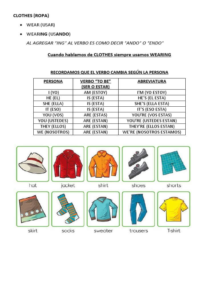 Al Agregar "Ing" Al Verbo Es Como Decir "Ando" O "Endo": Wear (Usar ...