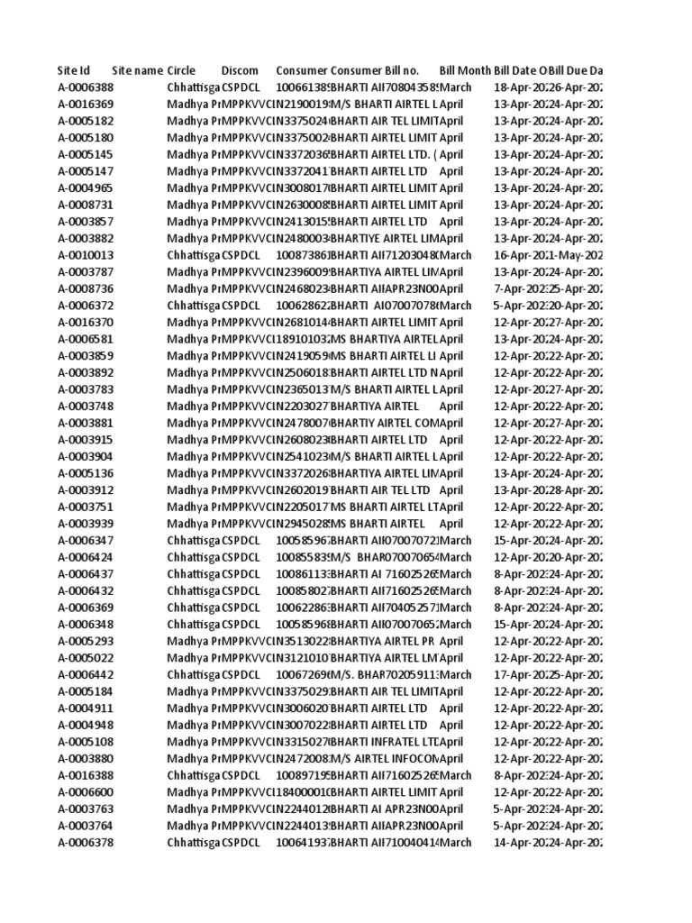 Untitled | PDF | Wireless | Internet