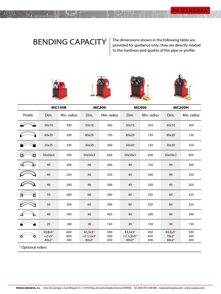 Bending Capacity Section Bending Machines - 2 | PDF