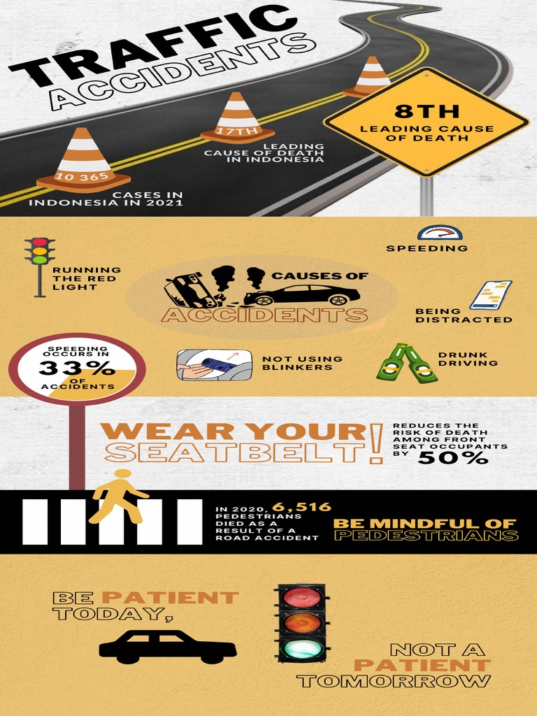 road safety infographic (1) | PDF