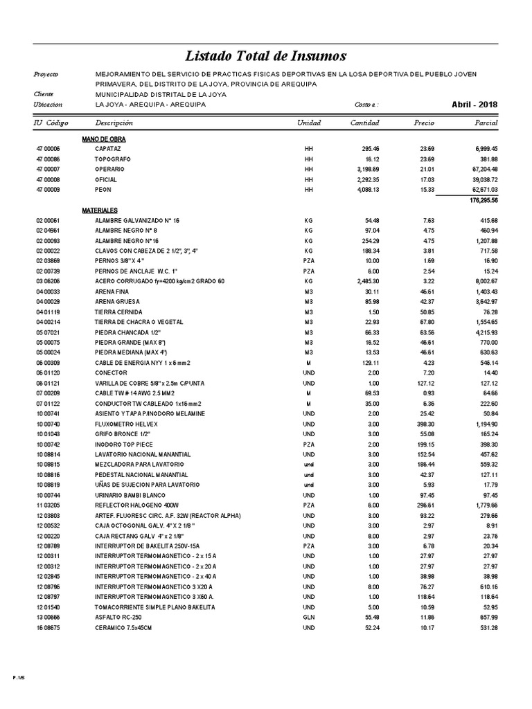 Listado Total de Insumos: IU Código Descripción Unidad Cantidad Precio Parcial | PDF ...