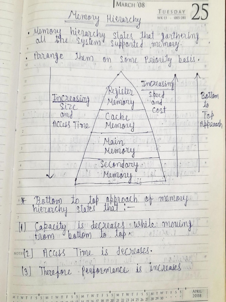 Memory Hierarchy | PDF Memory Hierarchy | PDF