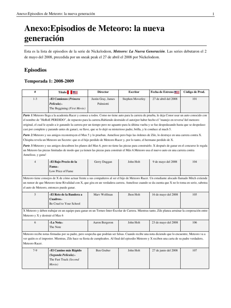 Episodios de Speed Racer The Next Generetion | PDF | Ocio | Naturaleza