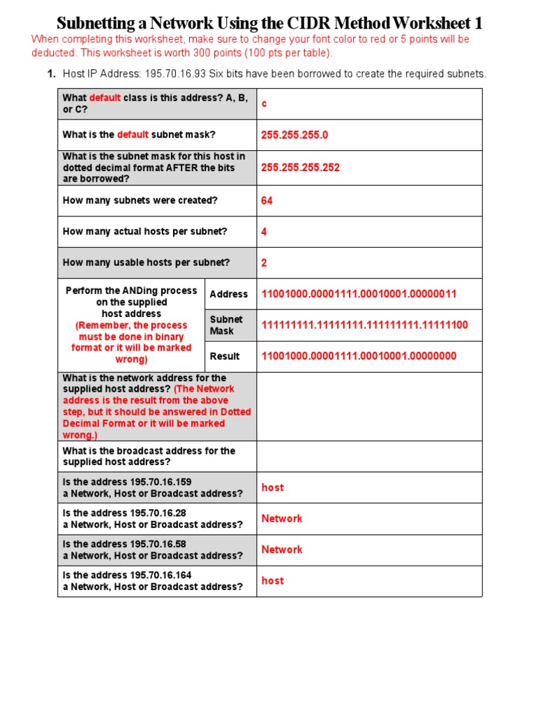Subnetting A Network Using The CIDR Method Worksheet 1 | PDF | Computer Architecture | Internet ...