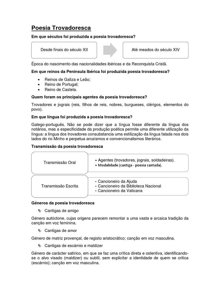 Poesia Trovadoresca | PDF | Amor